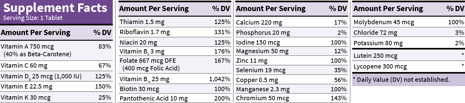 Multivitamin/multimineral supplements for cognitive function in older ...